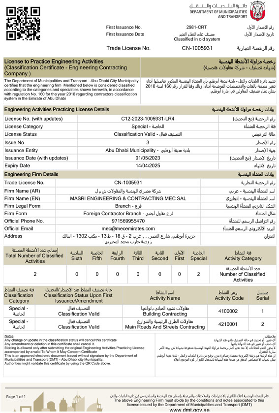 MEC-Classification-2021-2023-1 - MEC